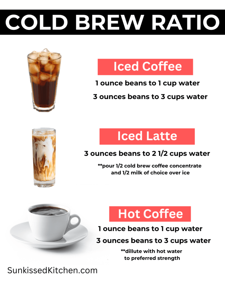 Cold Brew Coffee Ratio (The Ultimate Home Brewing Guide) - Sunkissed ...