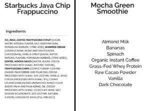 Java Chip Mocha Green Smoothie - Sunkissed Kitchen