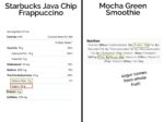 Java Chip Mocha Green Smoothie - Sunkissed Kitchen